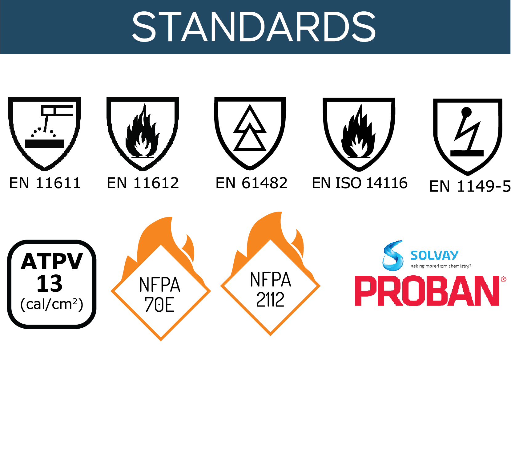 FR K2 WELDING COVERALL – Shazira LLC